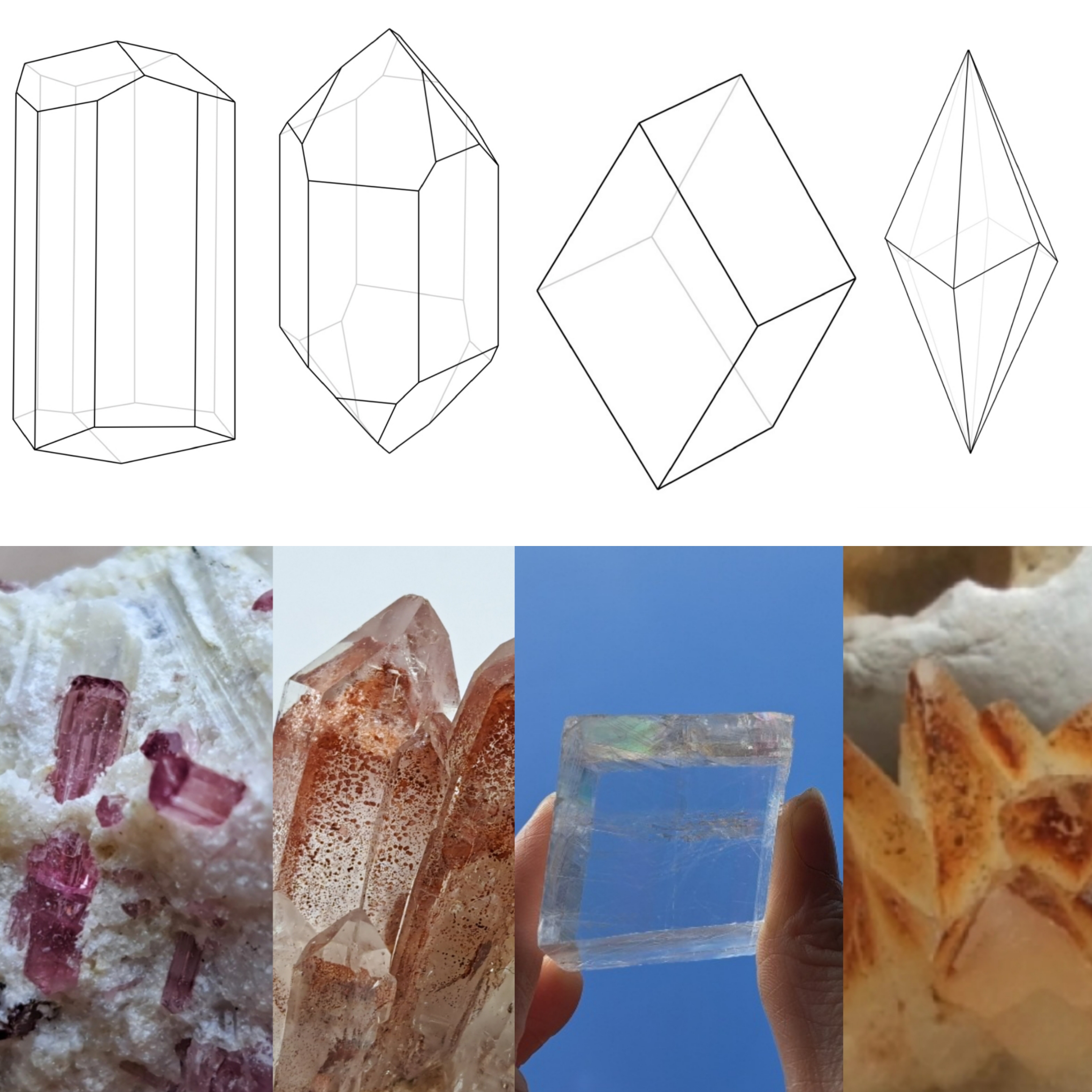 Lesson 1b: Crystal systems – Puffins and Pies